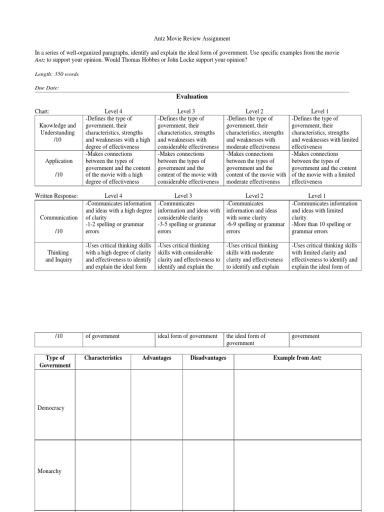 Analyzing Government in Antz | PDF | Critical Thinking | Forms Of ...