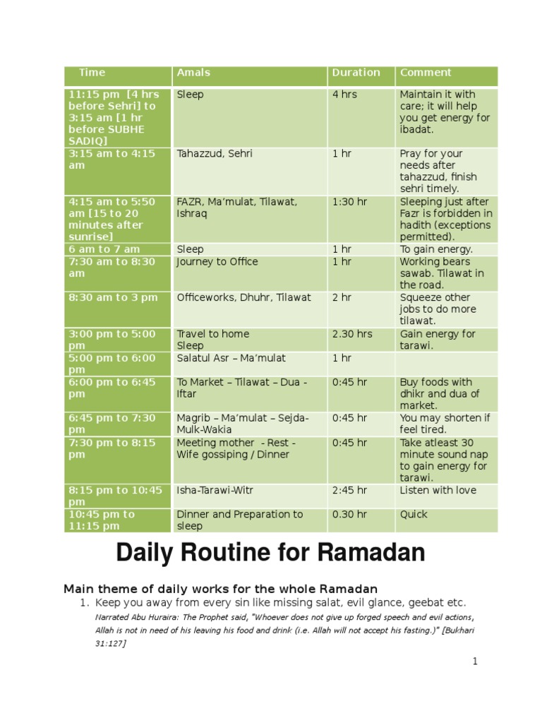 Ramadan Daily Routine | PDF | Ramadan | Monotheistic Religions