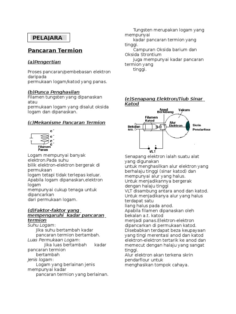 8 1 Pancaran Termion | PDF