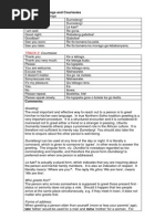 Understanding The Self: Gilbert Ryle | PDF | Epistemology | Metaphysics