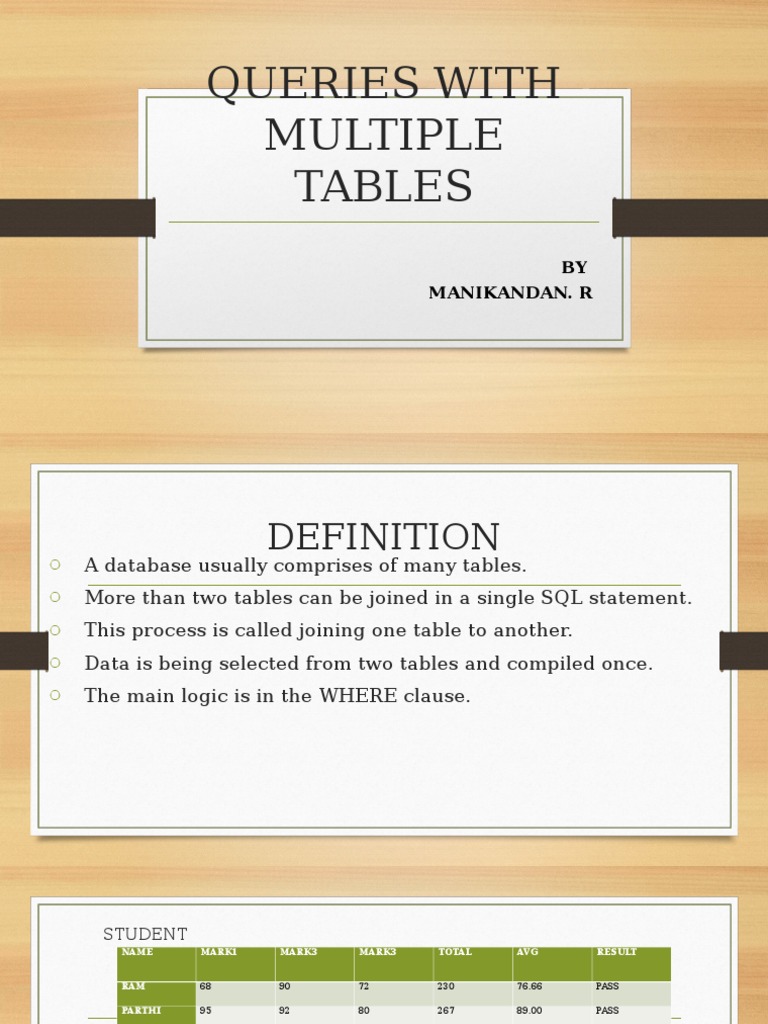 Queries With Multiple Tables Updated | Download Free PDF | Information Technology Management ...