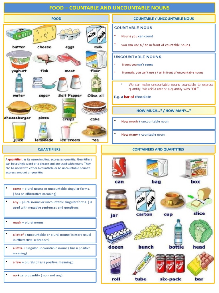 Food Countable and Uncountable Nouns Quantifiers | PDF | Noun | Plural