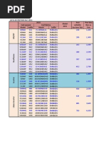Belimo Actuator Cross Reference Guide | PDF | Automation | Electrical ...