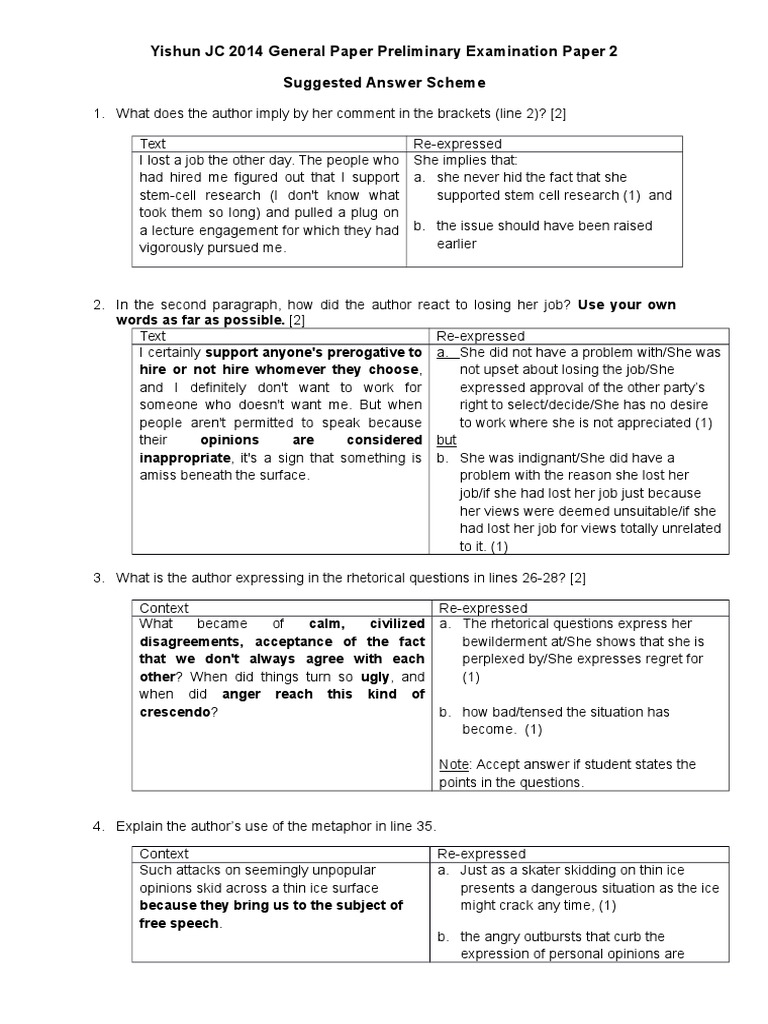 2014 - Answer Key Sample Practice Paper GP Preliminary Examination ...