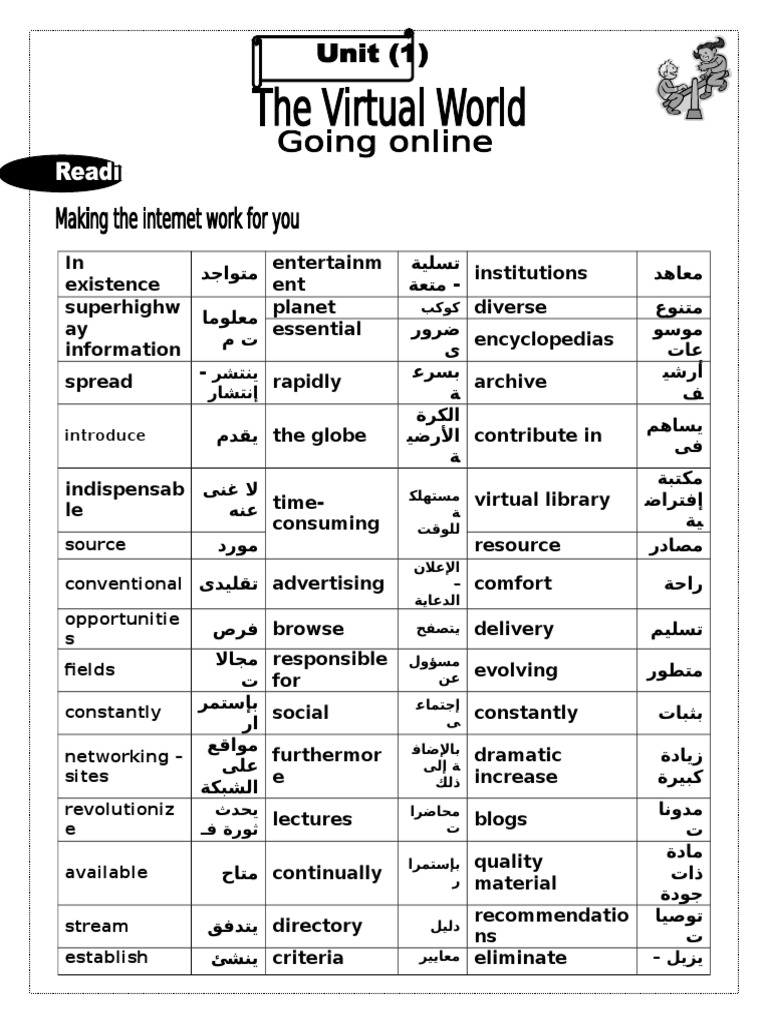 Aim High - 1st Year Secondary 2015 | PDF | Libraries | Internet