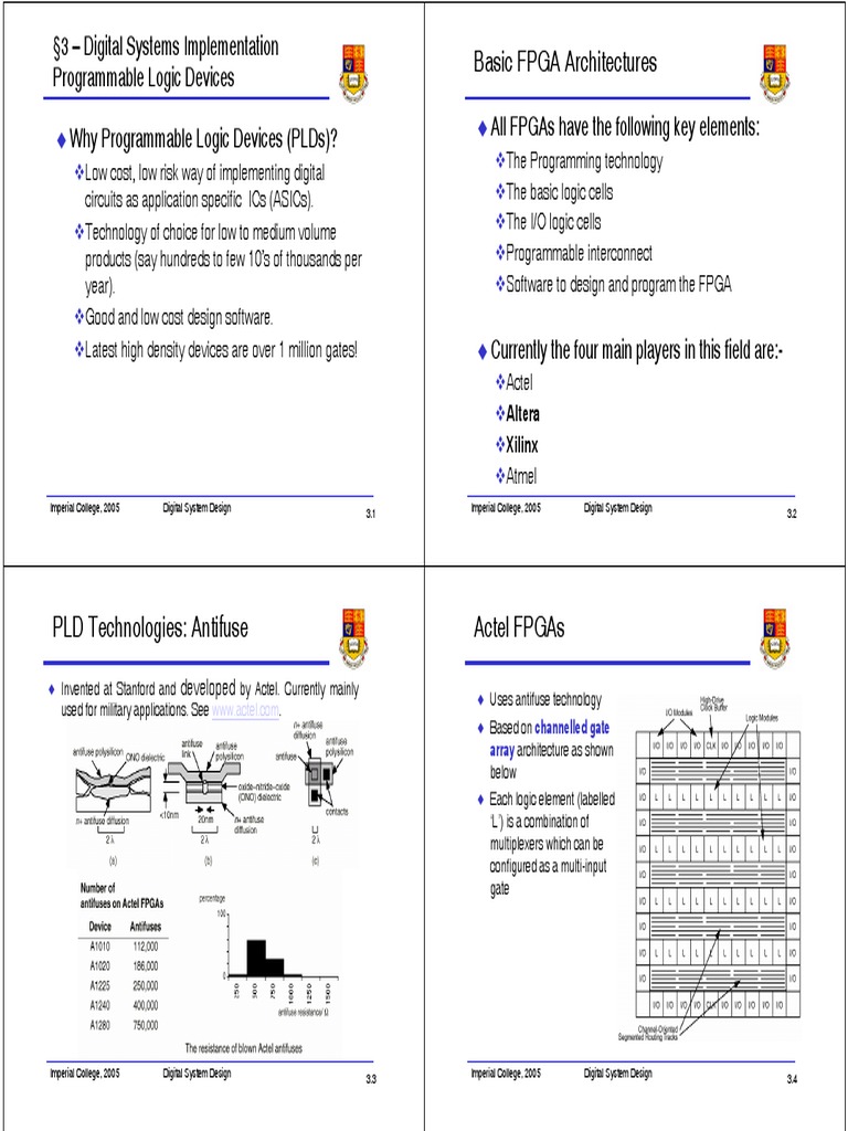 Basic Fpga Architectures Altera Xilinx Pdf Field Programmable Gate Array Electronic Circuits 3960
