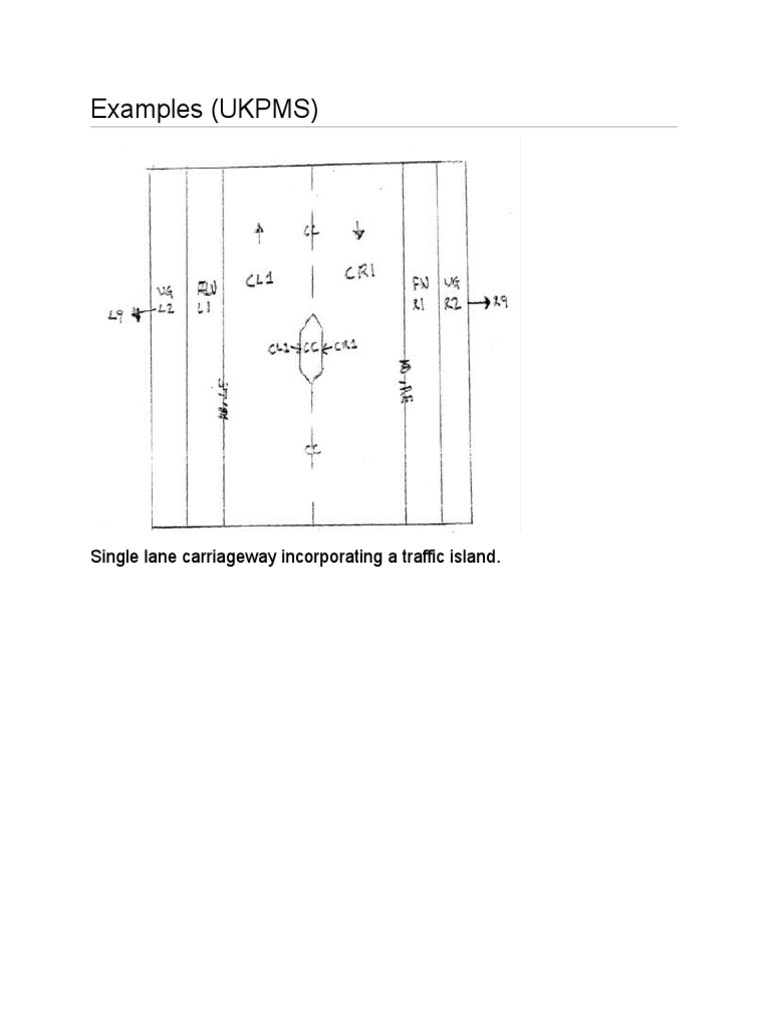 Road Layout and Lane Design Guide | PDF
