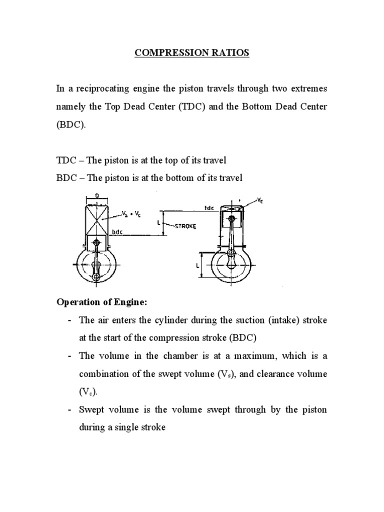 Analysis of Compression Ratios, Clearance Volumes, and Polytropic ...