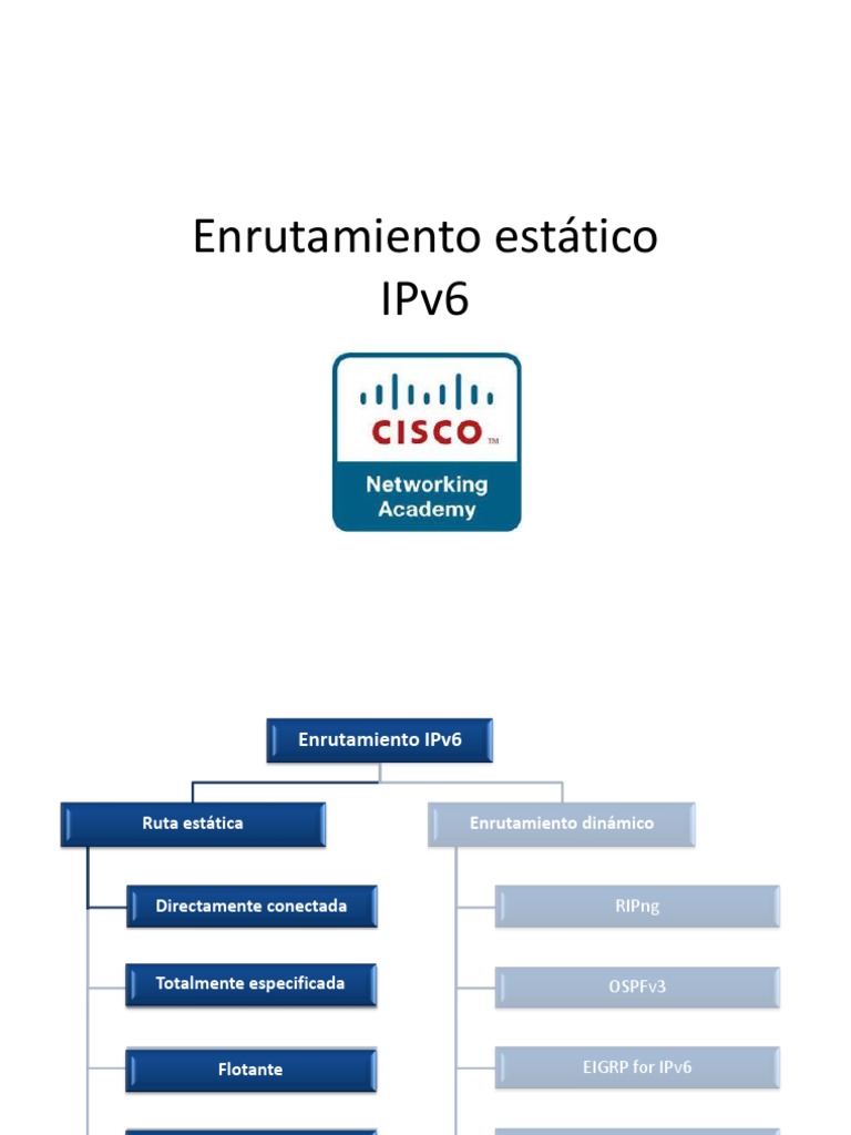 Ipv6 Enrutamiento Estatico | Descargar gratis PDF | Enrutador (Computación) | Yo Pv6