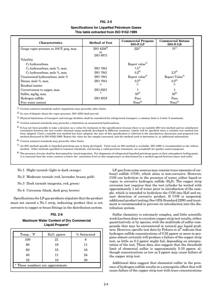 FIG. 2-5 Specifications For Liquefied Petroleum Gases This Table Extracted From ISO 9162-1989 ...