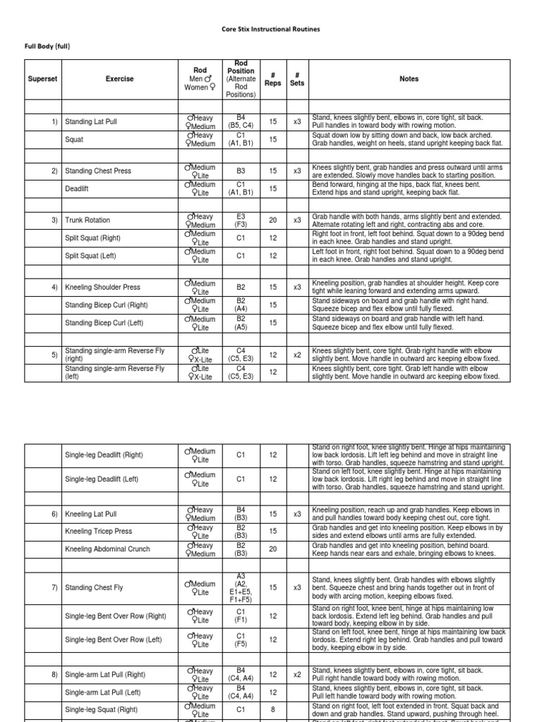 Core Stix Instructional Routines | Download Free PDF | Anatomical Terms Of Motion | Foot