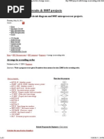 Radix X96P-MAN | PDF | Parameter (Computer Programming) | Thermocouple