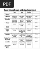 Costume Parade Grading Rubrics | PDF | Costume