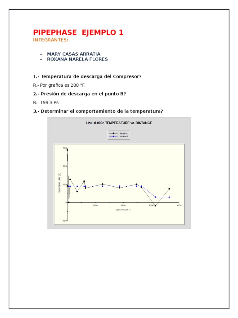 Pipephase Ejemplo 1 | PDF