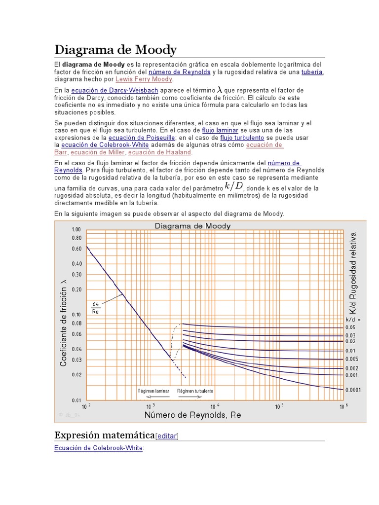 Diagrama de Moody | PDF