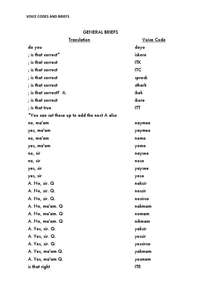 Voice Codes PDF | Download Free PDF | Probation | Evidence (Law)