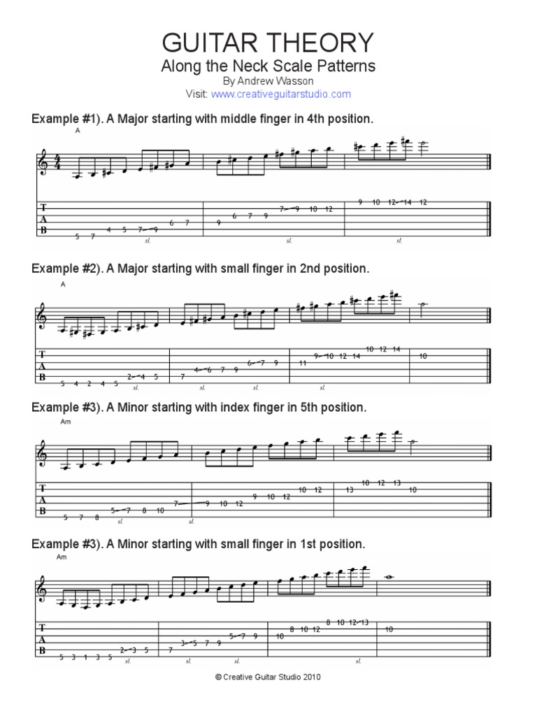 Guitar Scale Patterns Explained | PDF | Home & Garden