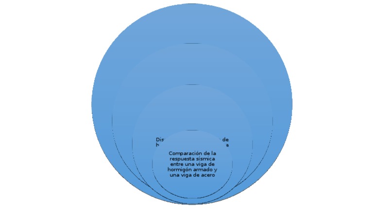 Investigación Cient | PDF