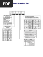 York Model Number Decoder | PDF | Technology & Engineering