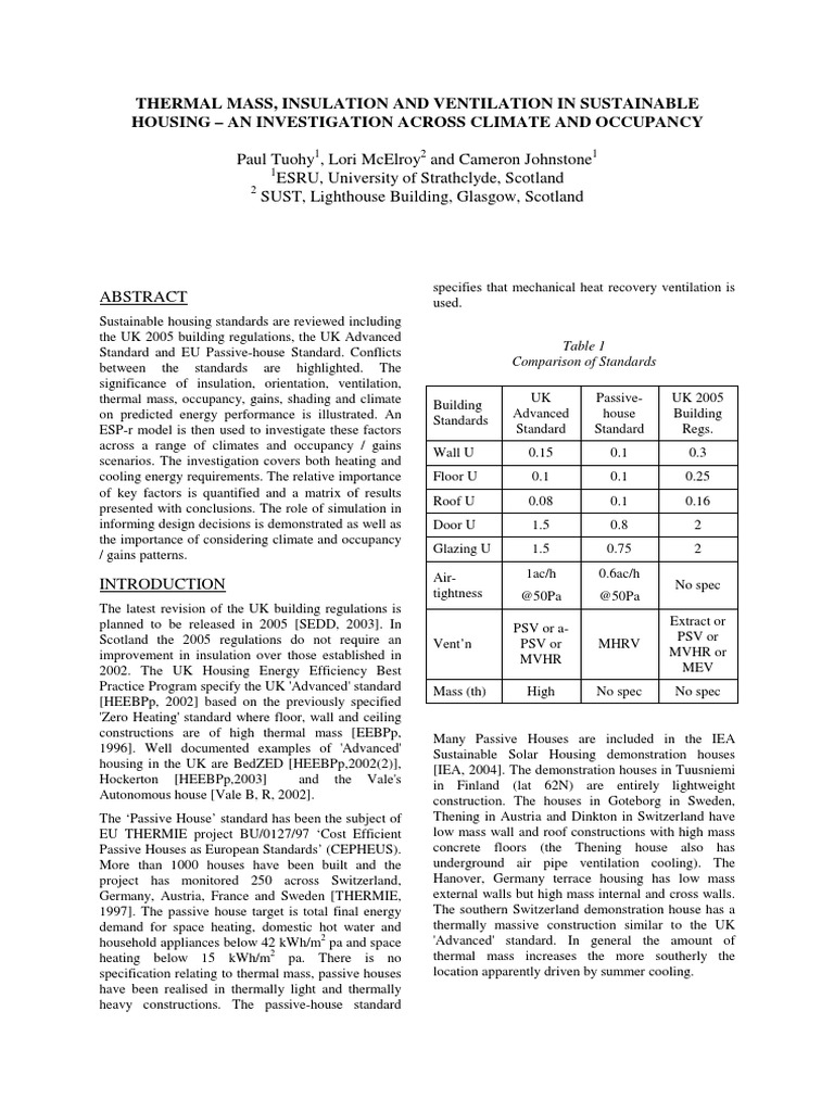 Thermal Mass Insulation And Ventilation In Sustainable Housing An