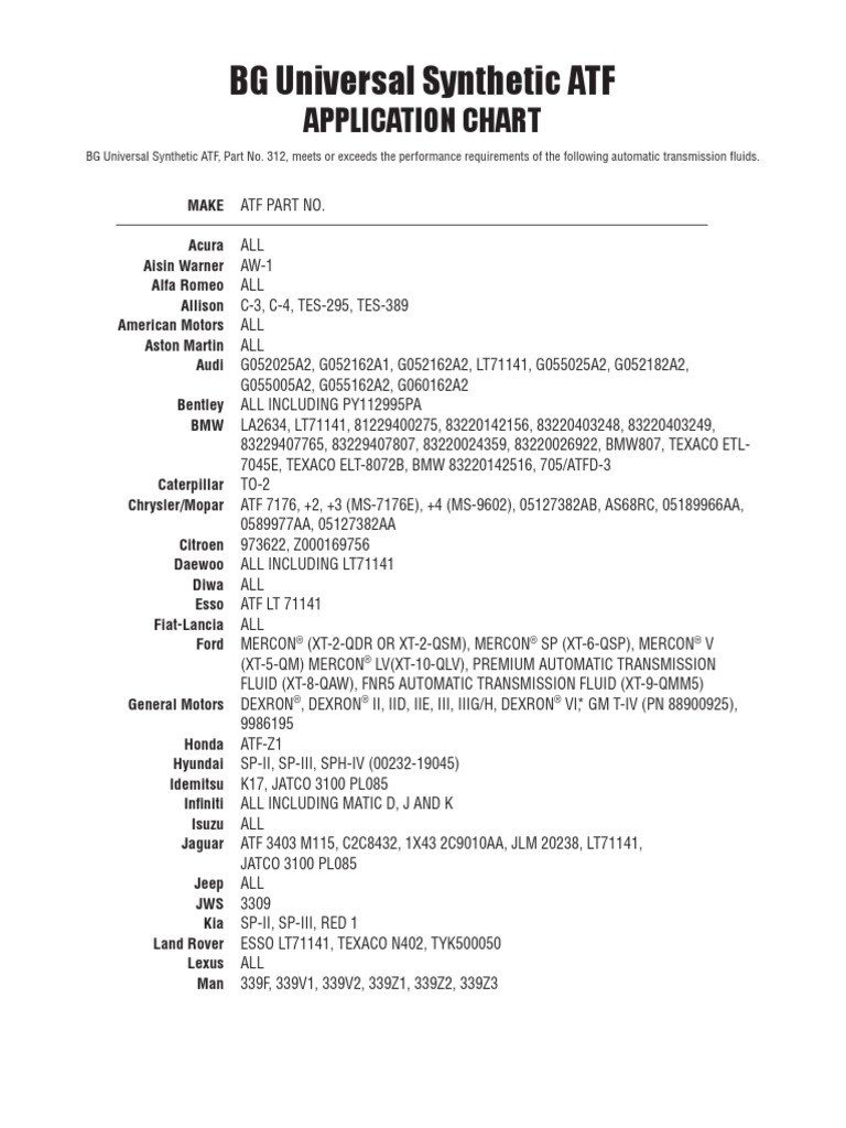 BG Universal Synthetic Atfapplication Chart | PDF | Motor Vehicle ...