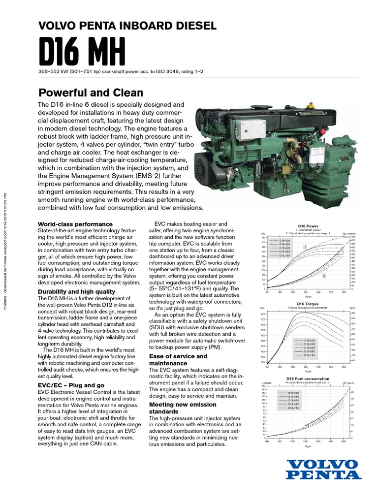 Volvo D16 | Diesel Engine | Fuel Injection