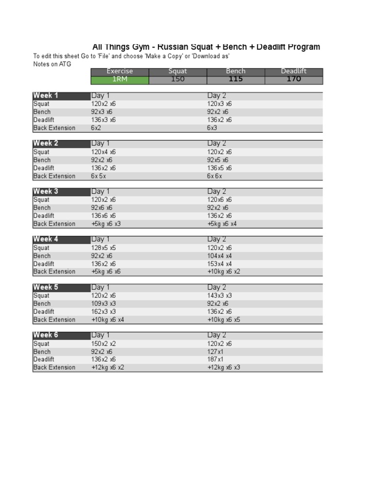 Russian Squat, Bench, Deadlift Program | PDF | Teaching Methods & Materials