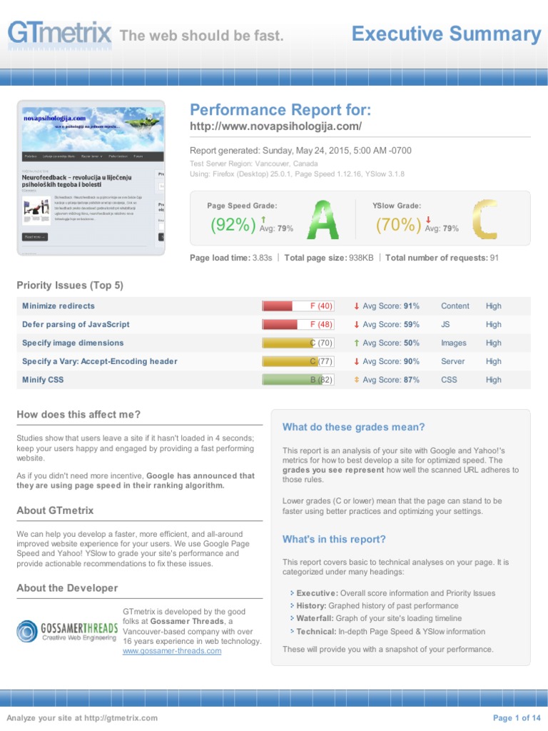 GTmetrix Report | PDF | Hypertext | Areas Of Computer Science