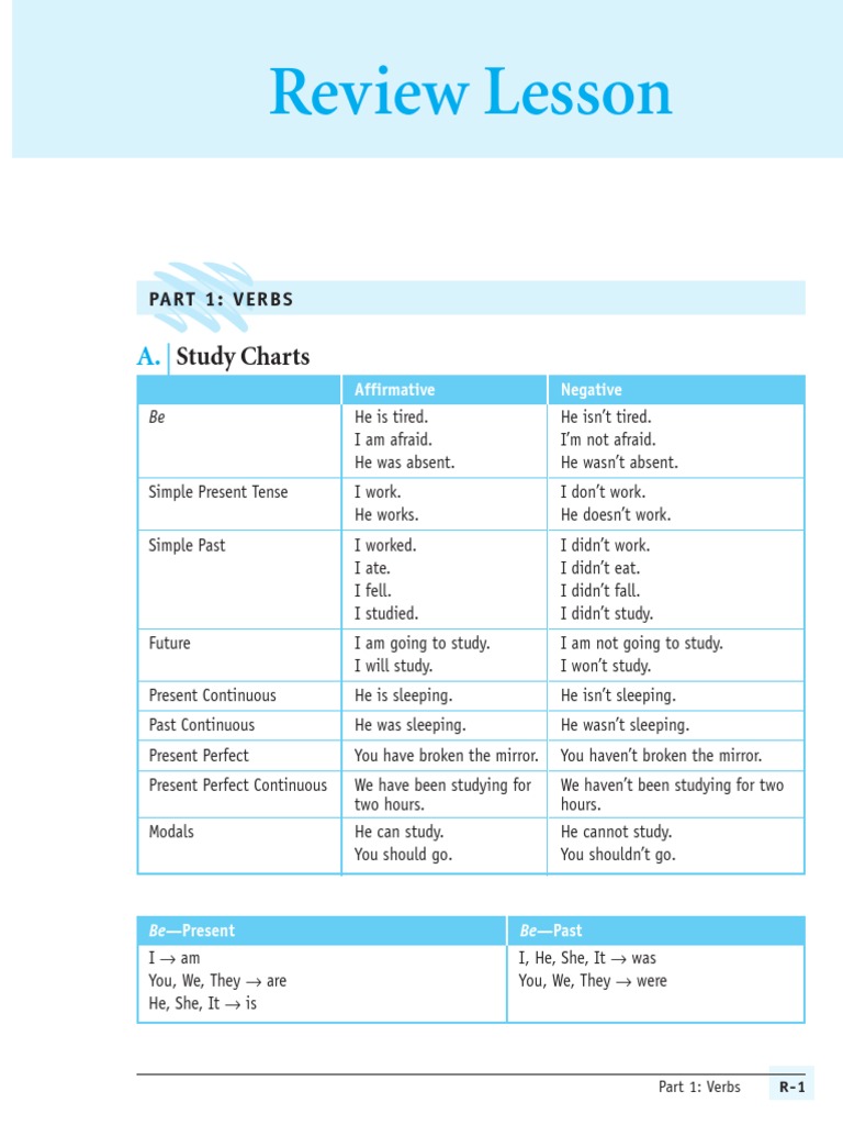 Grammar in Context 3: Verbs Overview | PDF | Adjective | Adverb