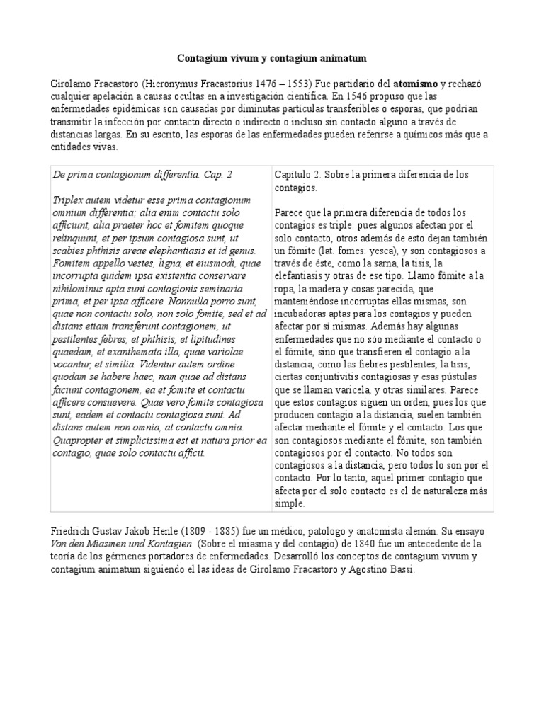 Teorías sobre la transmisión de enfermedades en la historia: Contagium ...
