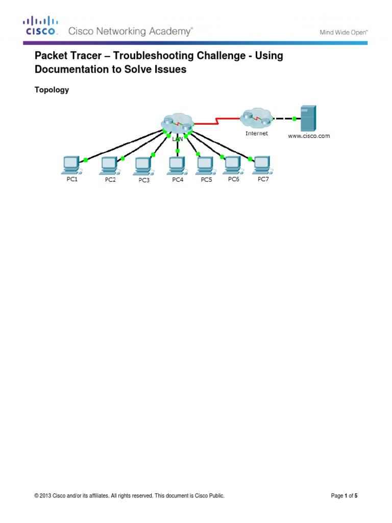 9.2.3.15 Packet Tracer - Troubleshooting Challenge - Using Documentation To Solve Issues | PDF ...