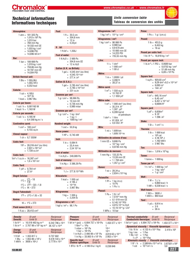 Conversion table for units | PDF | Viscosity | Physical Quantities