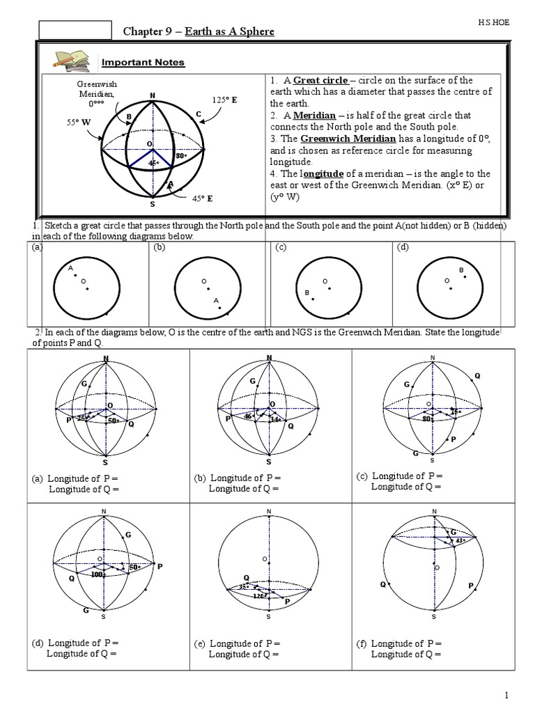 Understanding Earth's Spheres: A Guide to Key Concepts of Longitude ...