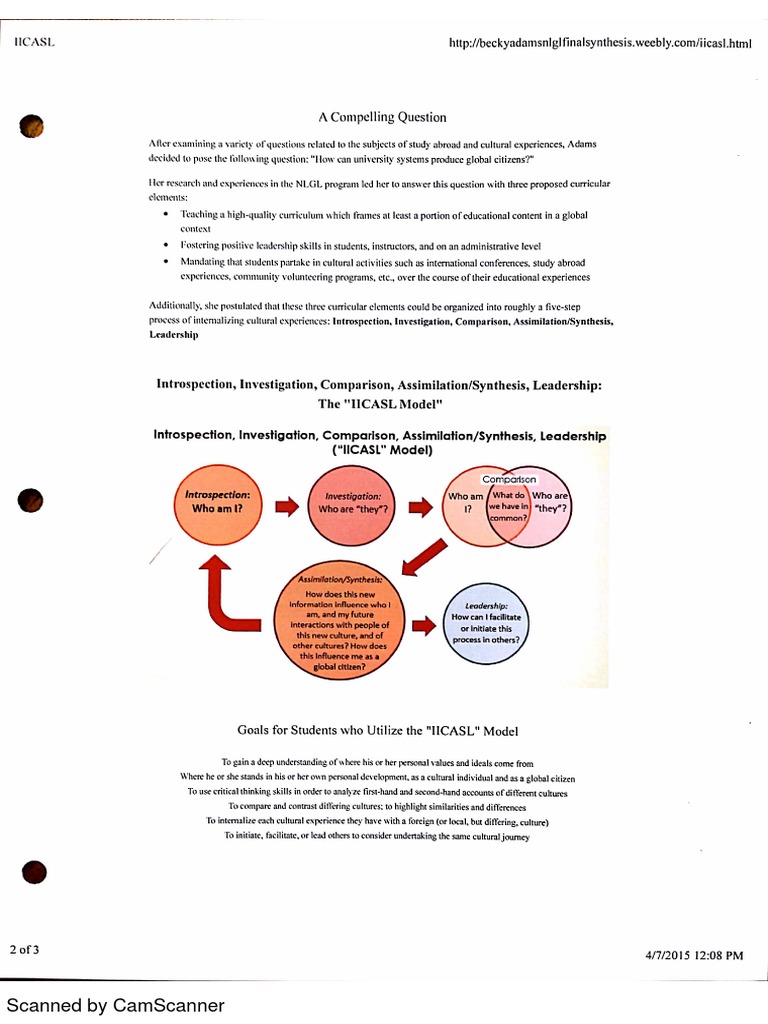 Scanned Document Pages | PDF