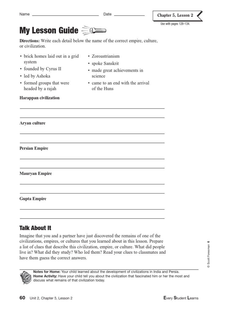 ch5ls2 Indiapersia Lessonnotes | PDF