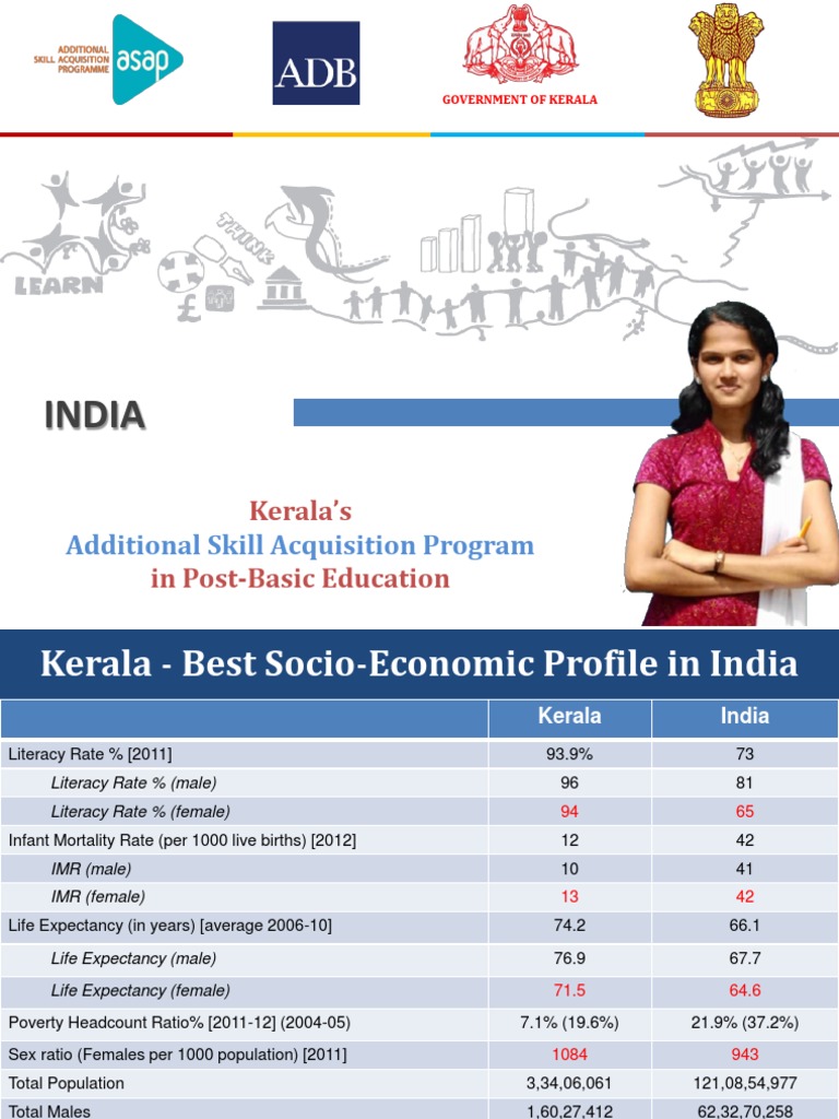Kerala's Skill Program for Students | PDF | Kerala | Vocational Education