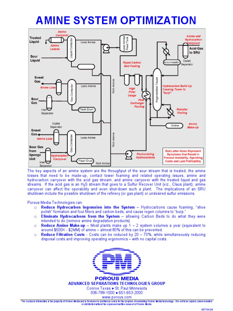 Optimizing Amine Systems Through Reduced Amine Losses, Foaming, and ...