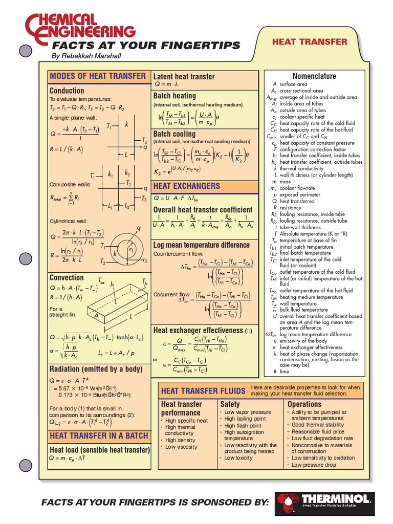 Heat Transfer Overview and Key Facts | PDF
