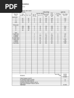 k Value of Fittings | Pipe (Fluid Conveyance) | Valve