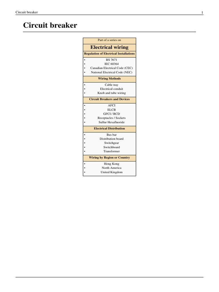 Circuit Breaker | PDF | Electric Arc | Electrical Components