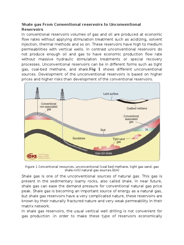 Shale Gas From Conventional Reservoirs to Unconventional Reservoirs ...