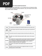 Vav - Unit - Titus Make | PDF | Duct (Flow) | Manufactured Goods
