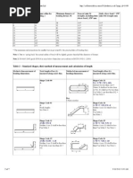 BS Code 8666 - 2005 Steel Reinforcement For Concrete | PDF | Angle ...