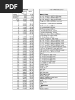 Contractor Bill Movement Slip Format | PDF | Receipt | Trade