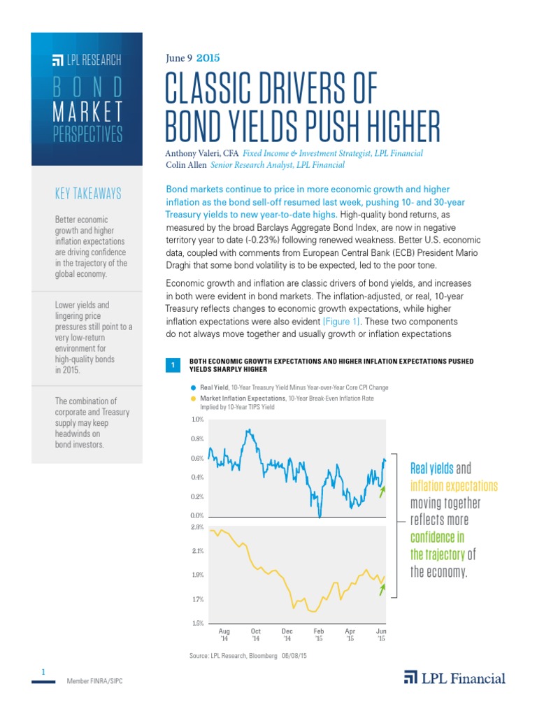 Bond Yields Rise Amid Economic Growth | PDF | United States Treasury ...