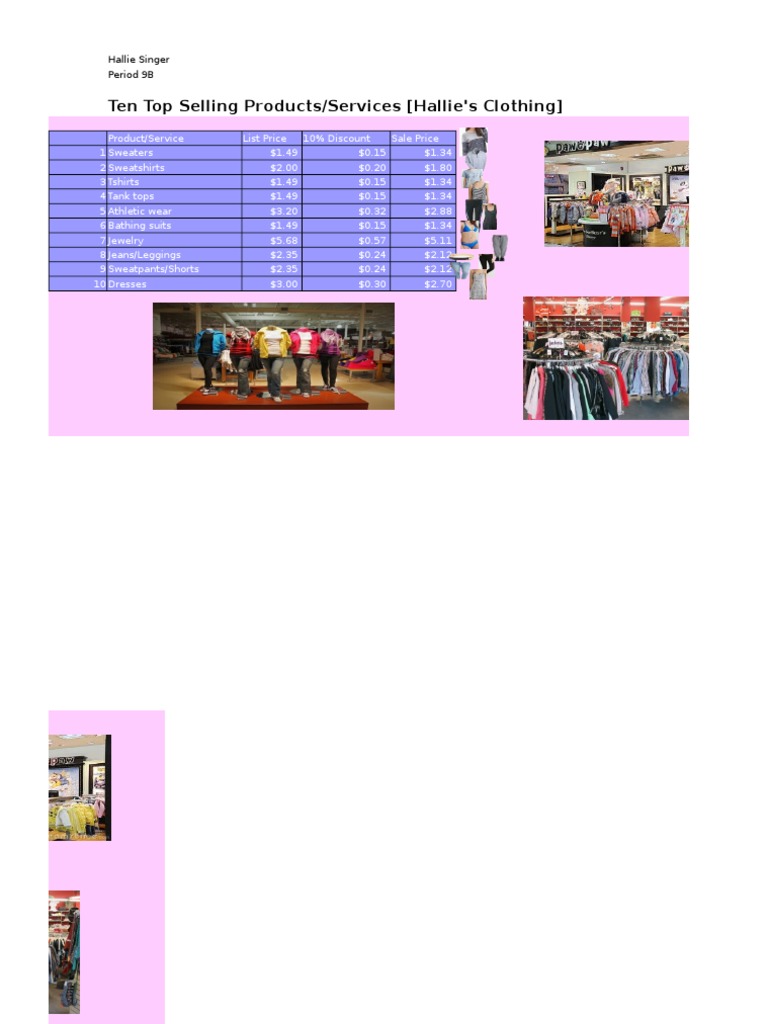 Top 10 Best-Selling Clothing Items | PDF | Lifestyle