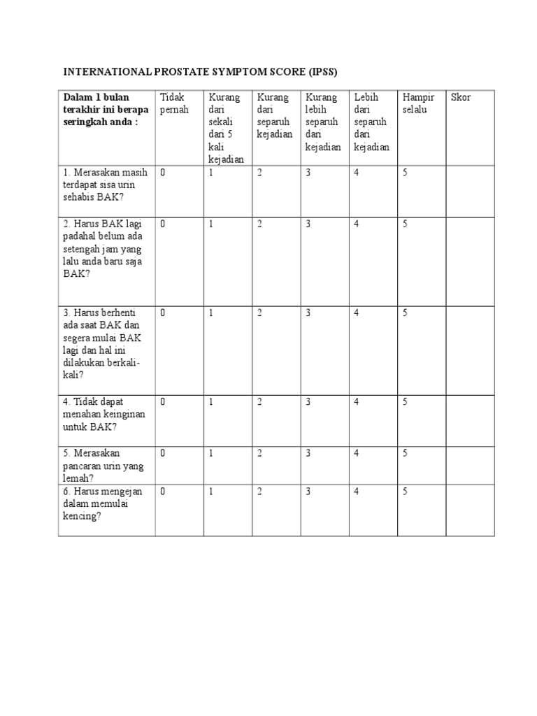 International Prostate Symptom Score | PDF