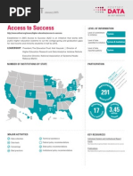 What Does University Intake Mean | PDF