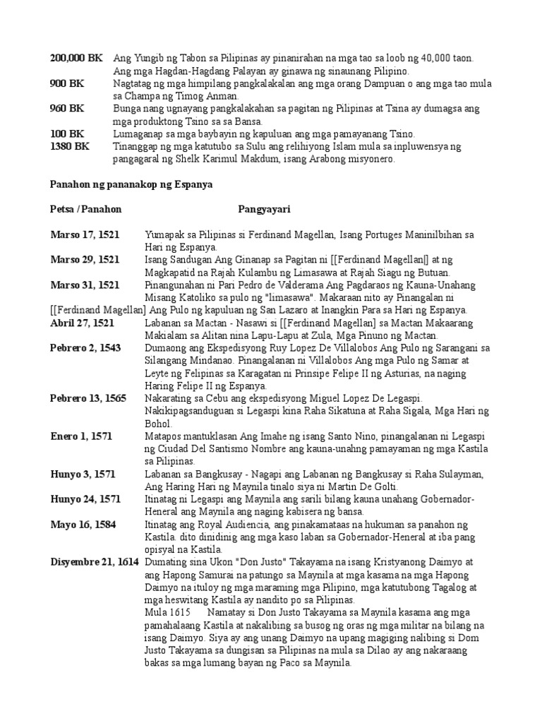 Kasaysayan NG Pilipinas... | PDF