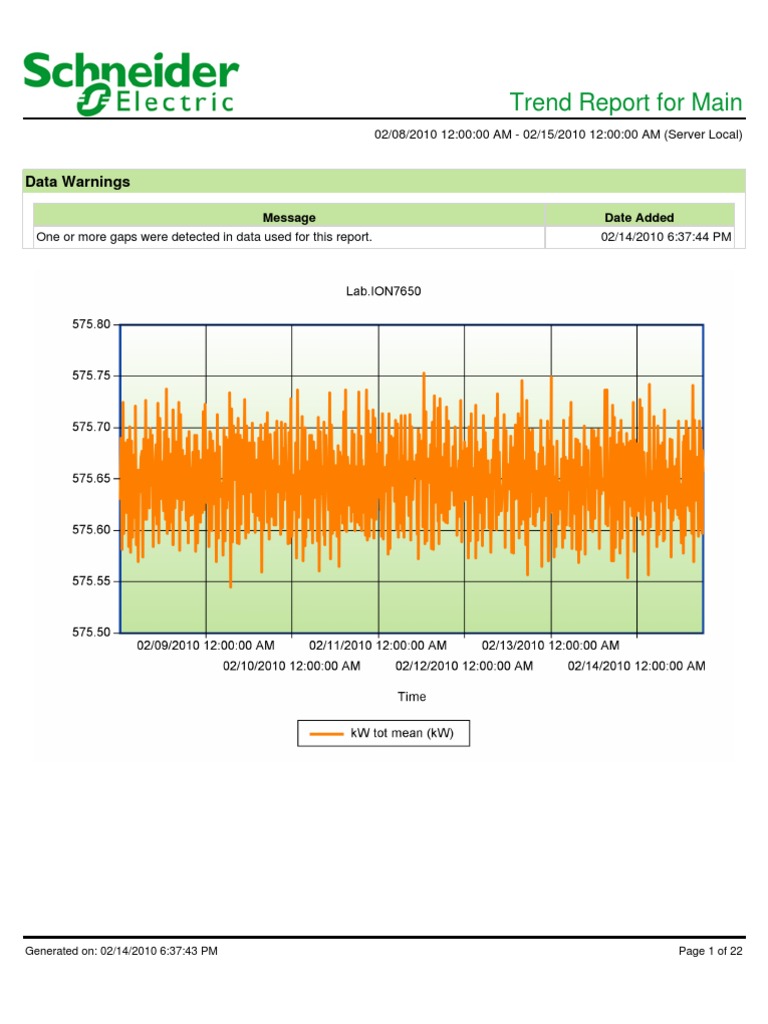 Trend Report For Main: Data Warnings | PDF | Computer Data | Areas Of ...